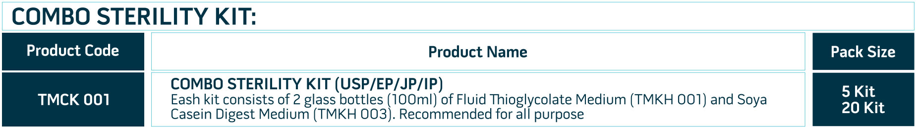 Combo Sterility Kit – Adpro